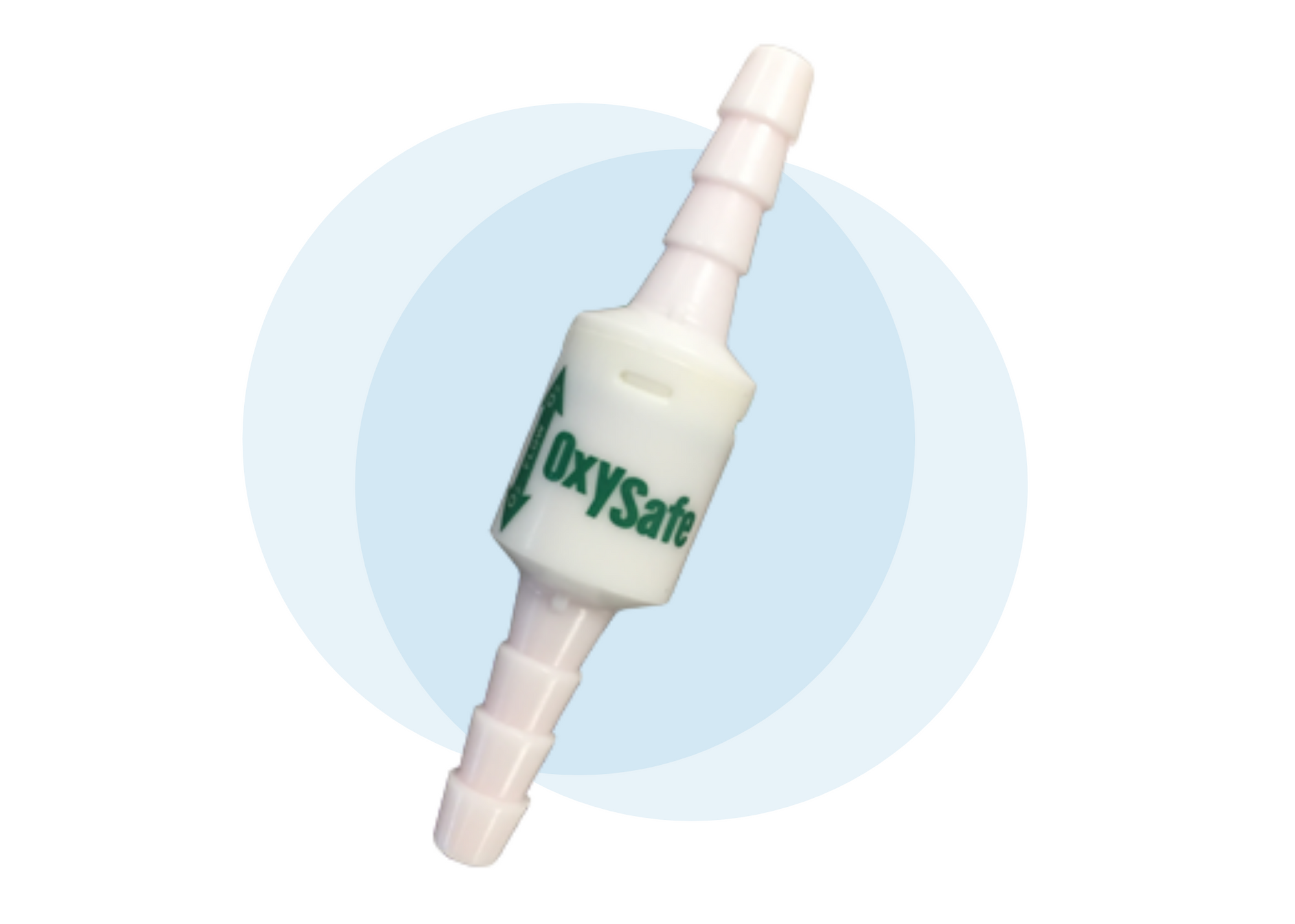 Problem Spotlight: Cannula Fires!