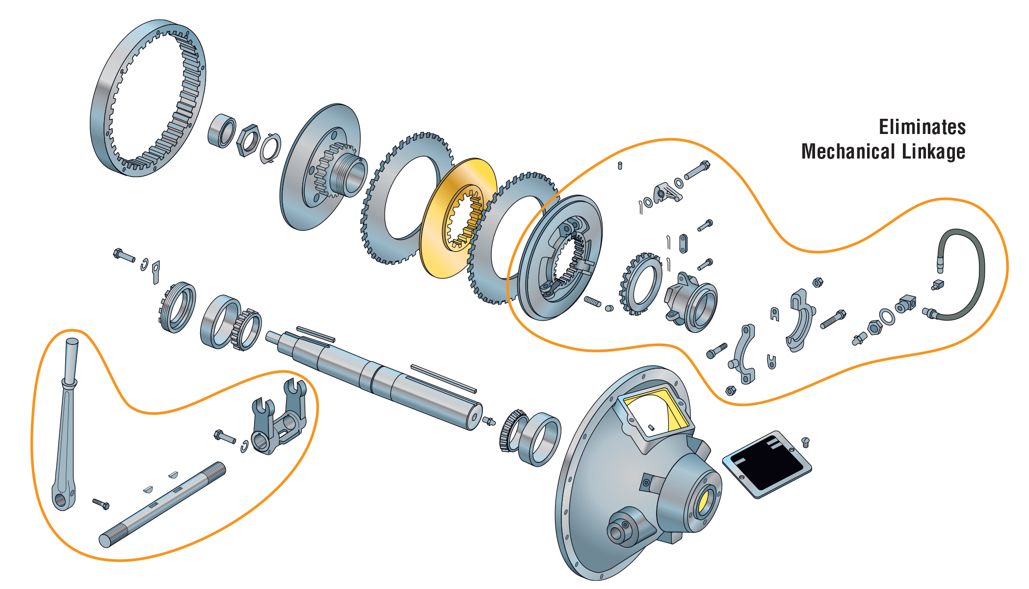 Generation I - Over Shaft Actuation with Pilot Bearing