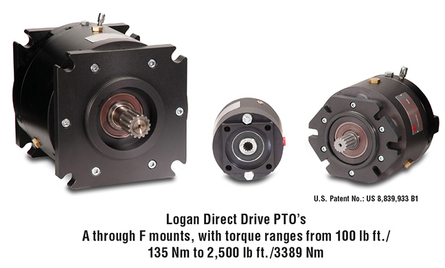 SAE Direct Drive PTO Clutches