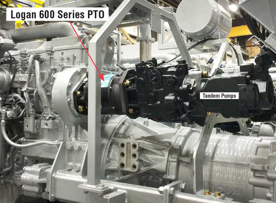 Logan Clutch Power Take-Off (PTO) Clutches