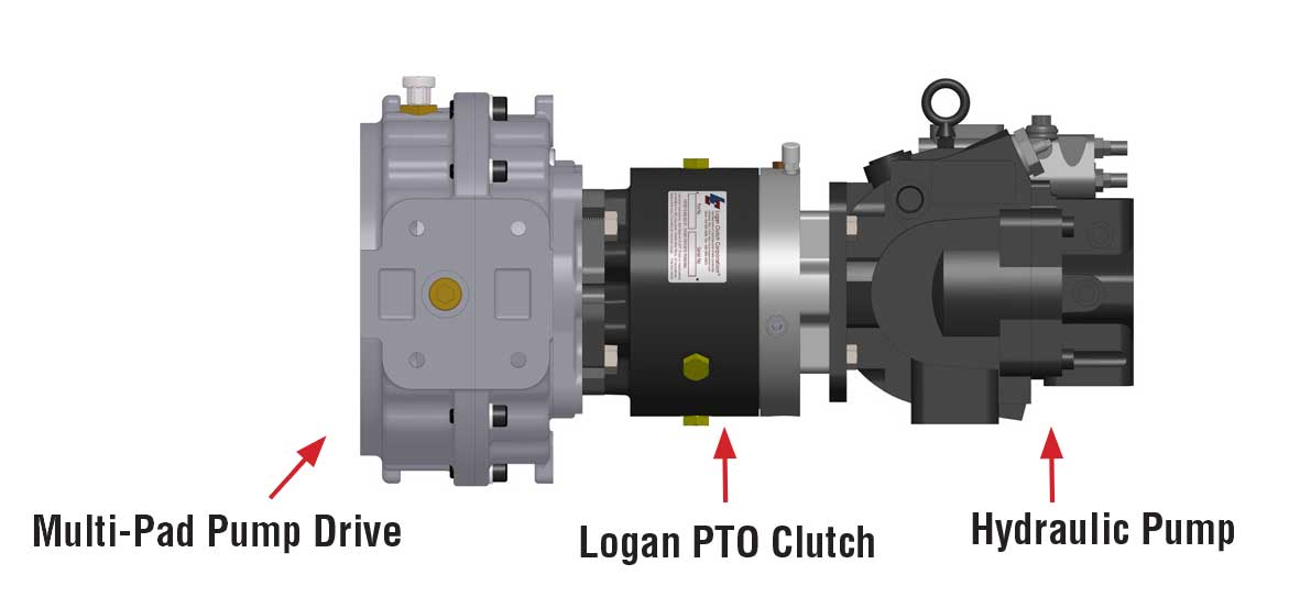 Logan Clutch Power Take-Off (PTO) Clutches