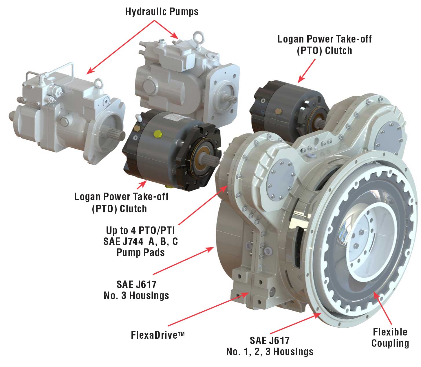 Logan FlexaDrive 700-2