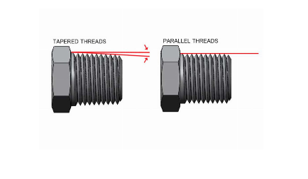 Parallel Threaded Fittings from OmegaOne