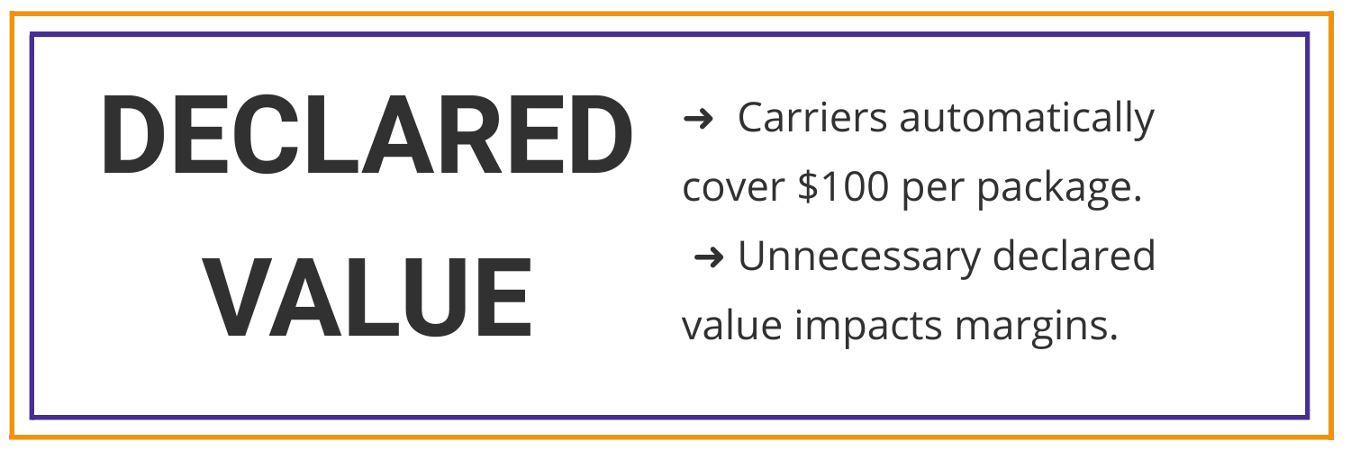 Understanding How Shipper of Record Affects Parcel Spend